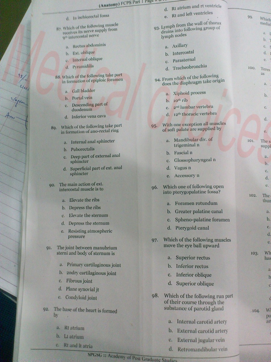 FCPS Part 1 Past Papers Original | MEDICAL CHOICES